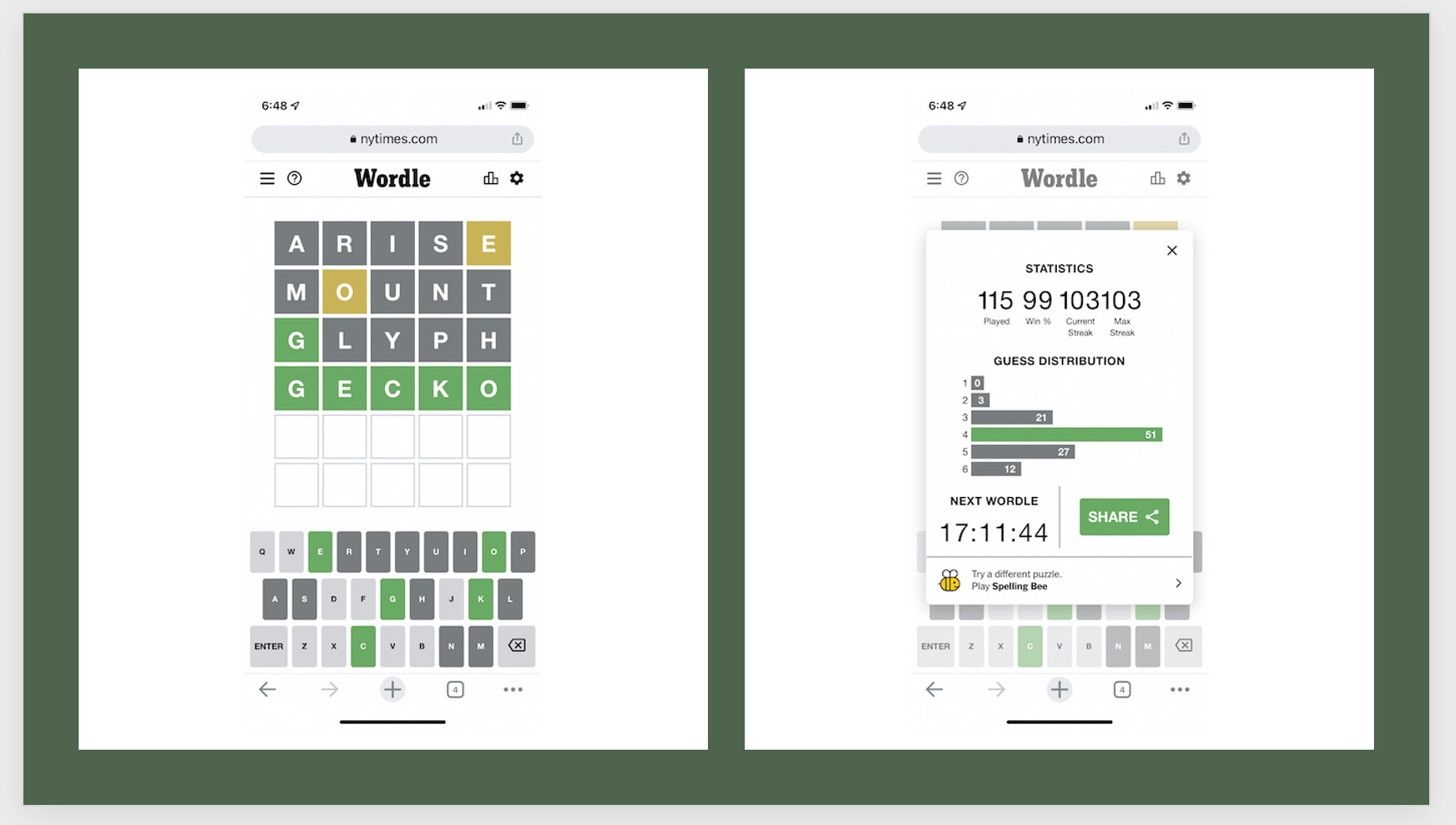 Of Gecko's and signals - by Srikanth Ramanujam