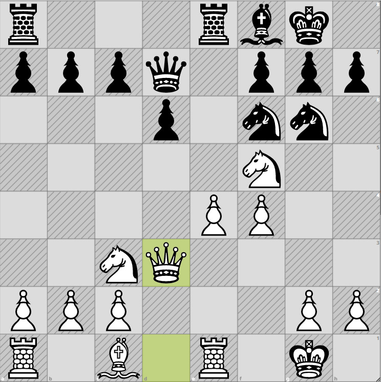 New Book for complete beginners and 'My Chess Career', part V