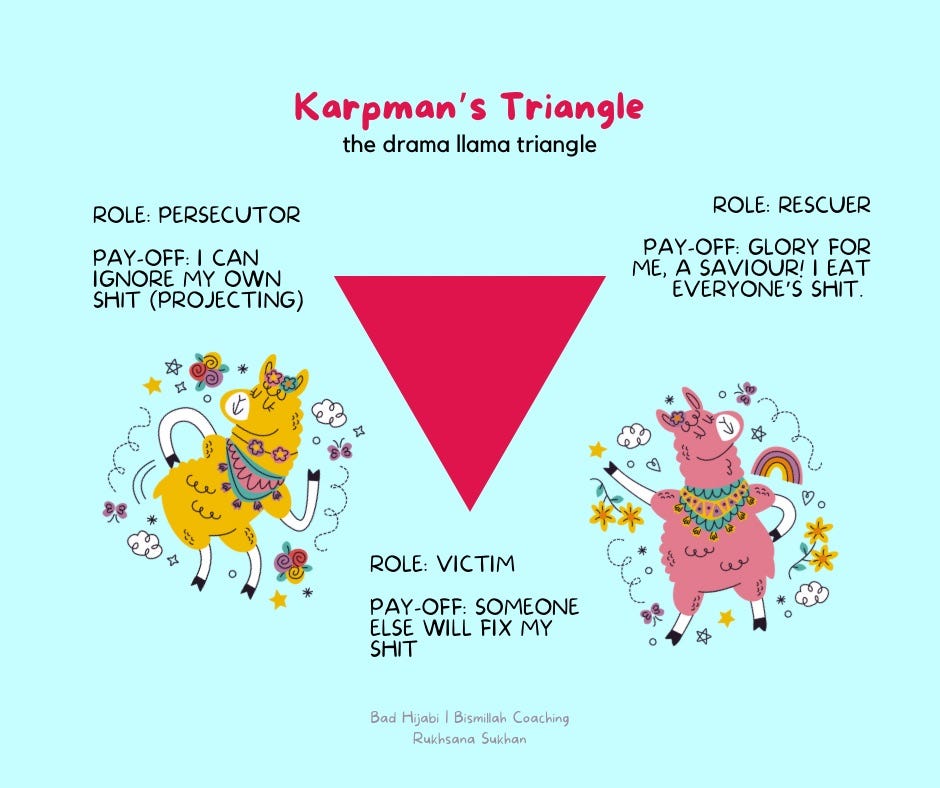 The Drama Llama Triangle - by Rukhsana Sukhan