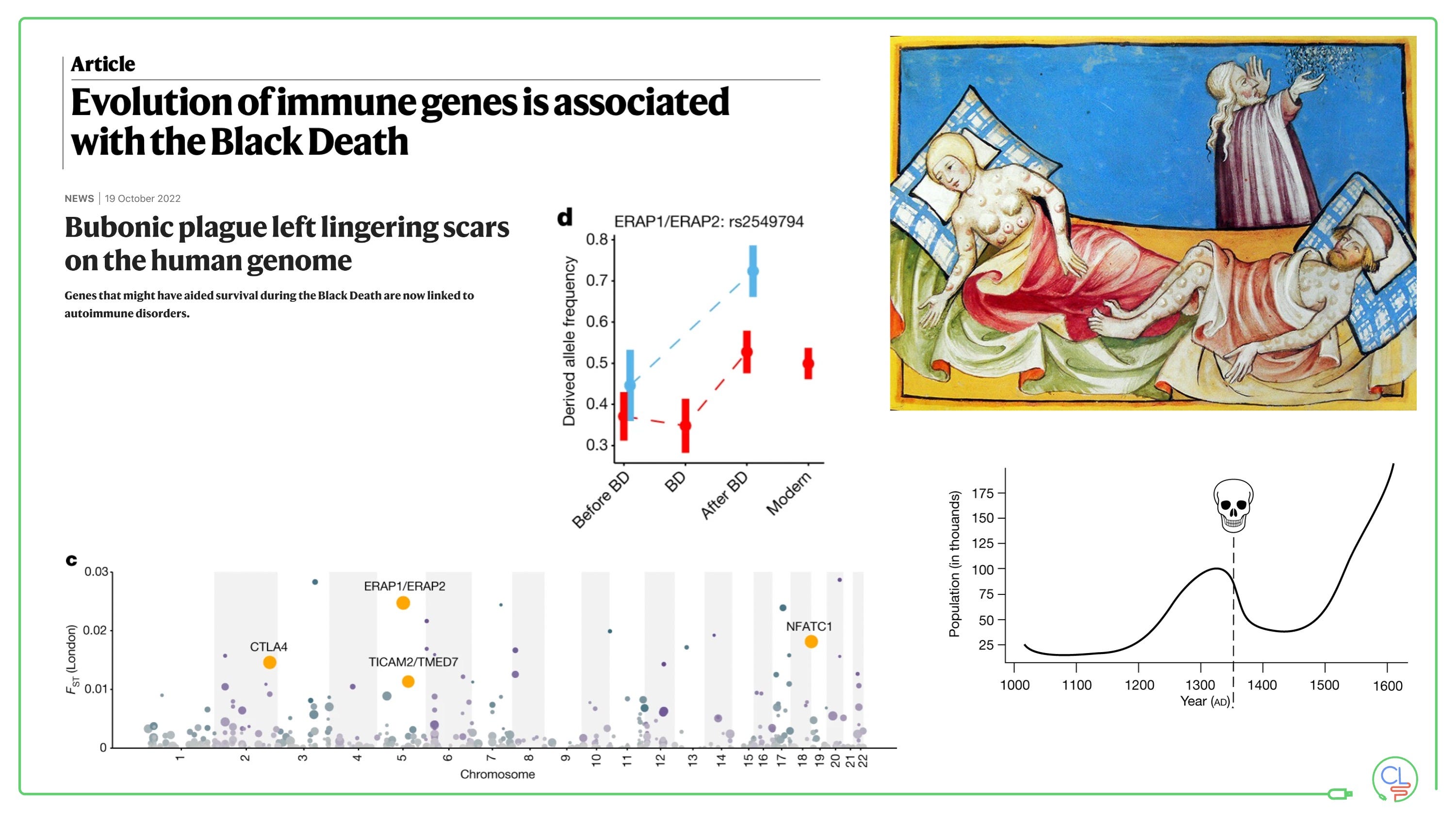 IBD at the start of 2023: part 1 - exploring gut inflammation research
