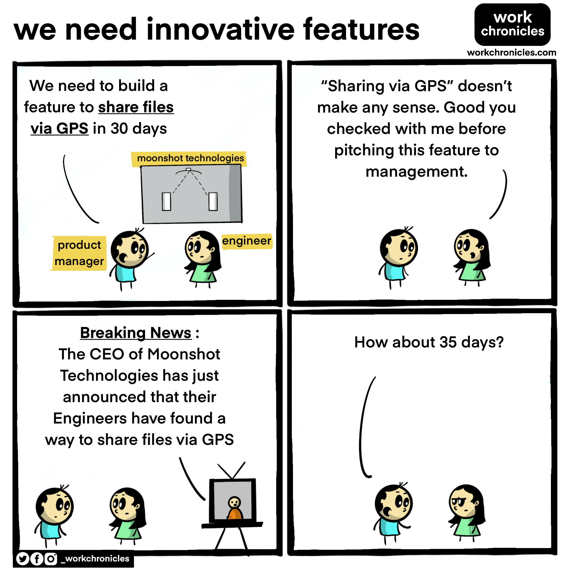(comic) we need innovative features - Work Chronicles