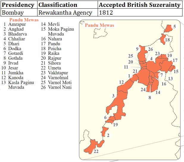 Pandu Mewas and Sankheda Mewas - cbkwgl’s Newsletter