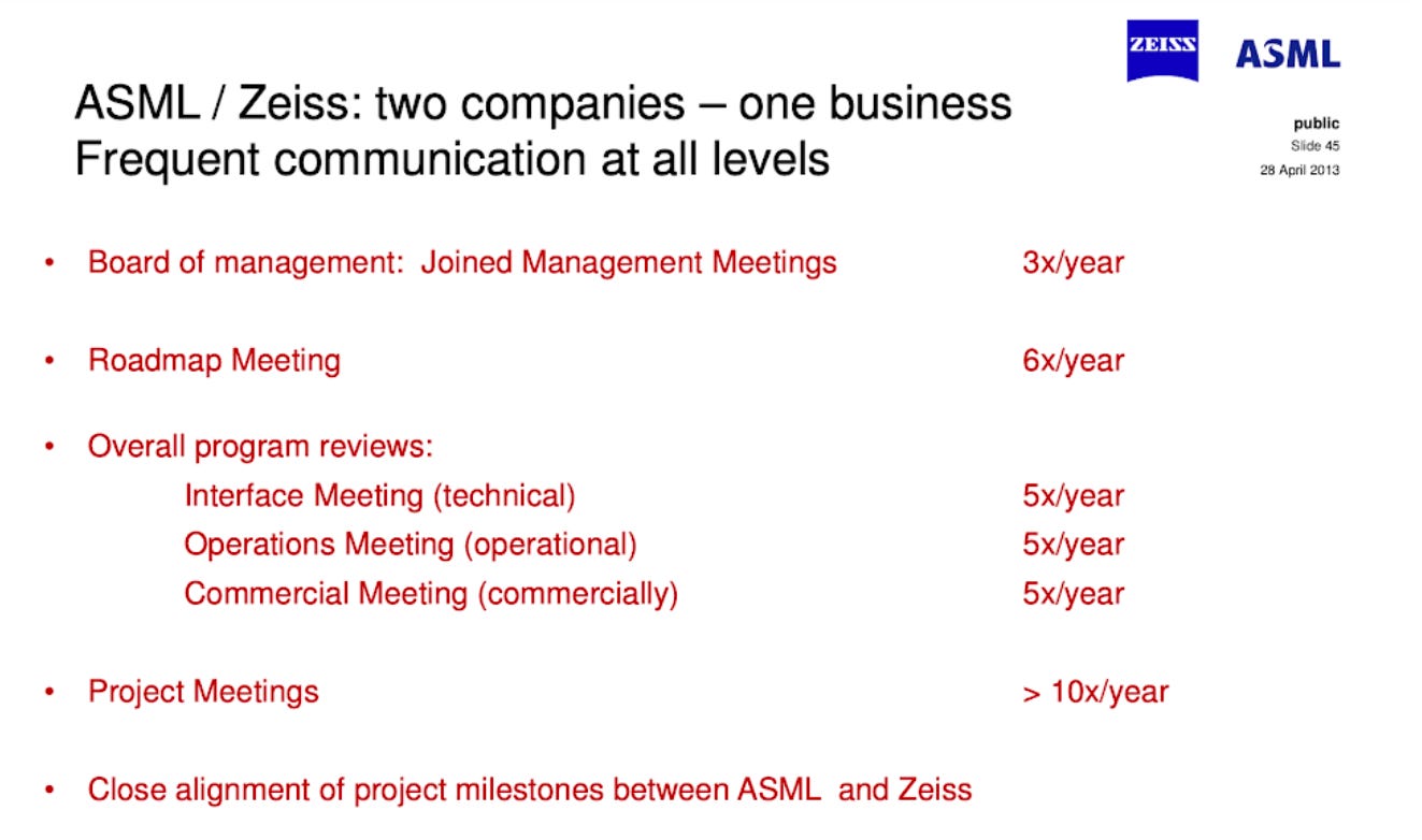 A Deep Dive into ASML - by Bharath Ramsundar