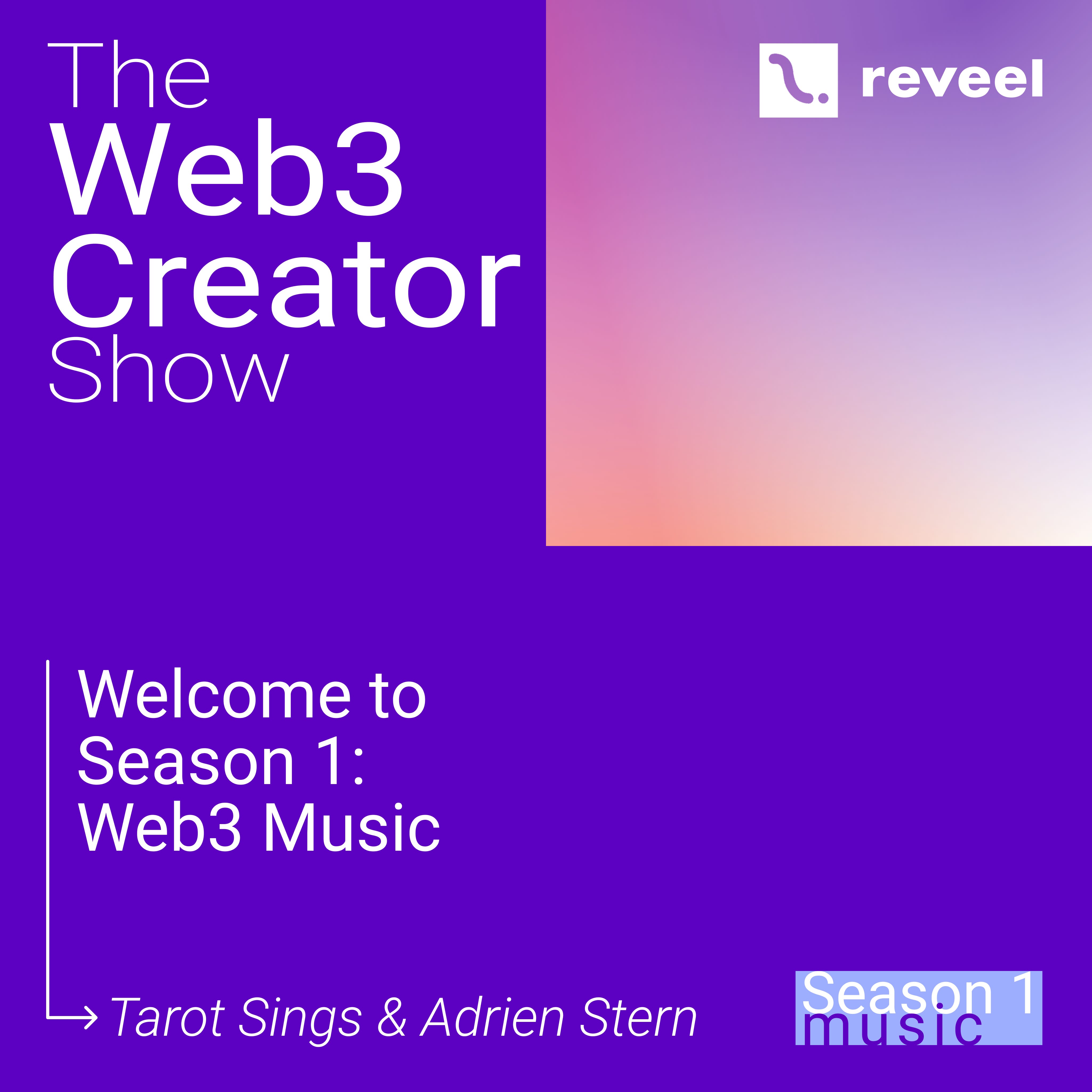 Reveel 2022 Recap - by Reveel - The Rev Share