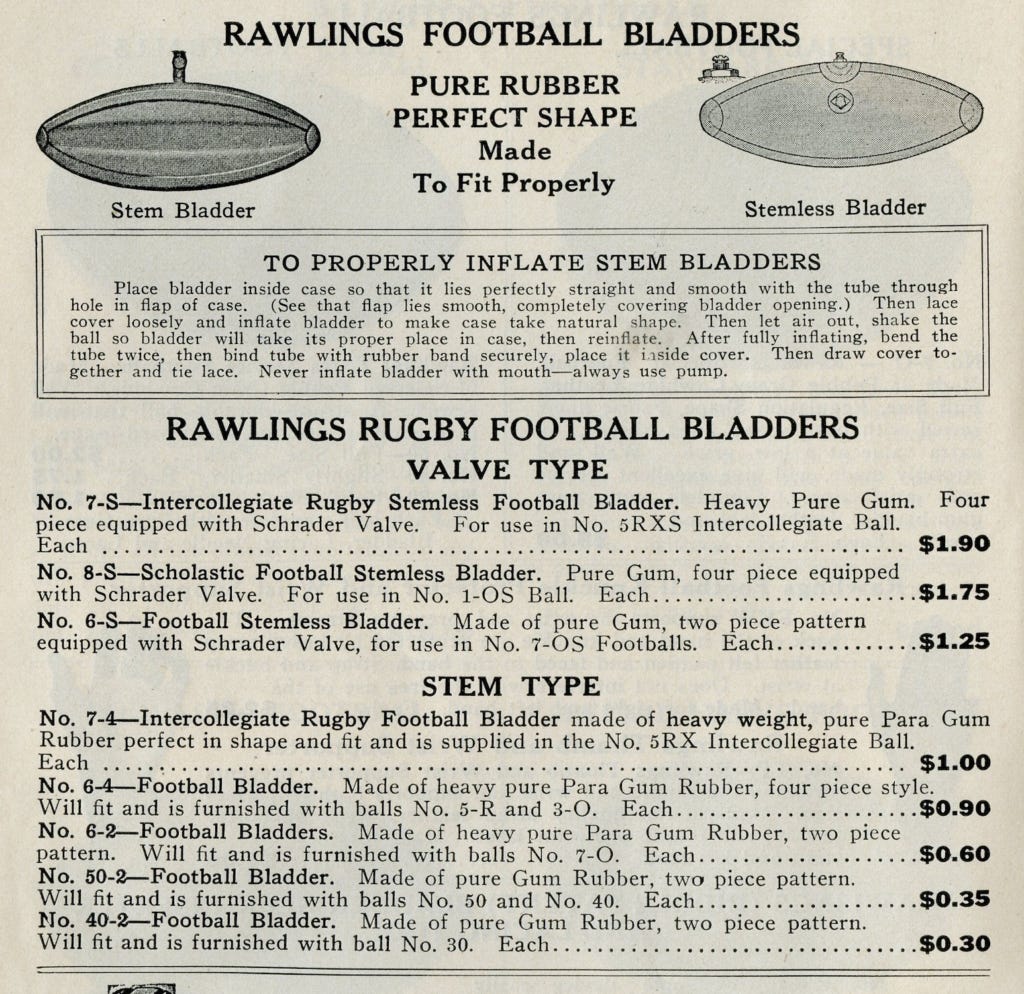 Football History As Told By Sporting Goods Catalogs: Footballs