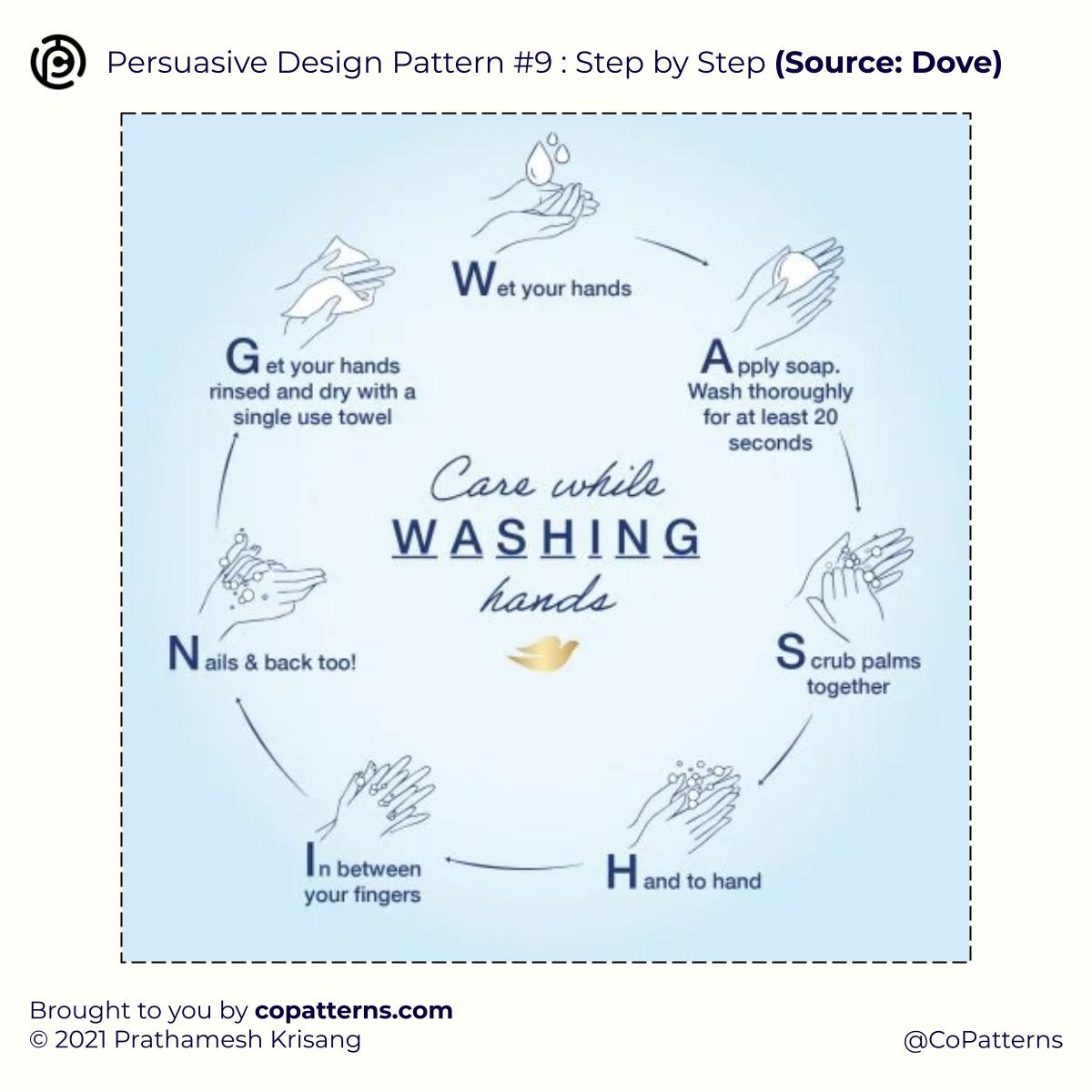 Persuasive Design Pattern #9 : Step by Step