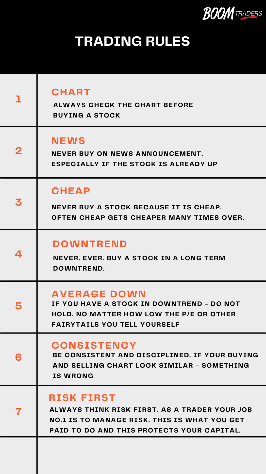 Trading Rules for the newbies 👶