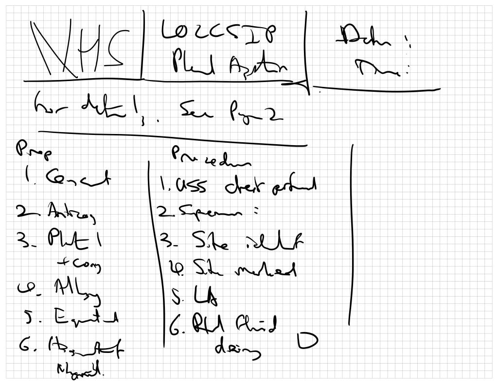 LocSSIPs - Yao Zong Tay