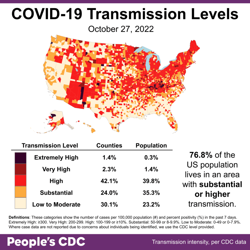 People’s CDC COVID-19 Weather Report - People's CDC