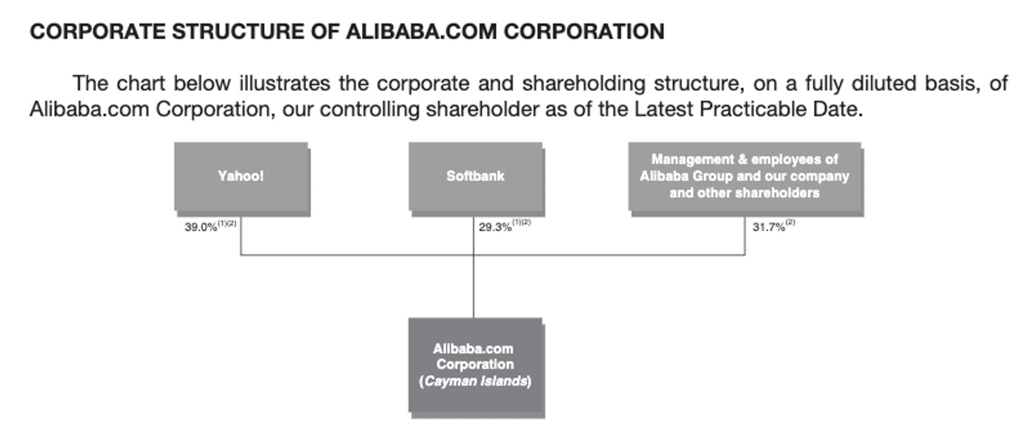 Understanding Ant Group - by Ryan Rodenbaugh