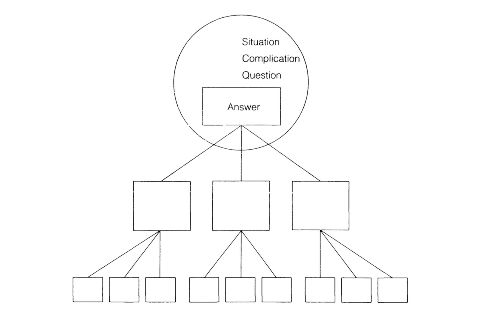 Good writing is good product design - by Jordan Jackson