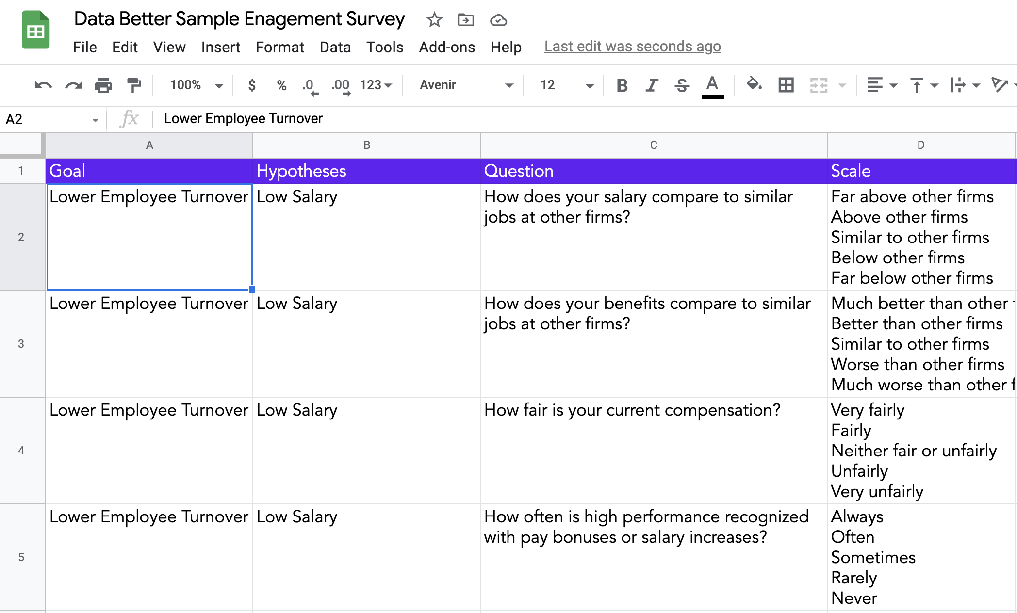 Simple Tools To Make Better Surveys - by Jacob Model