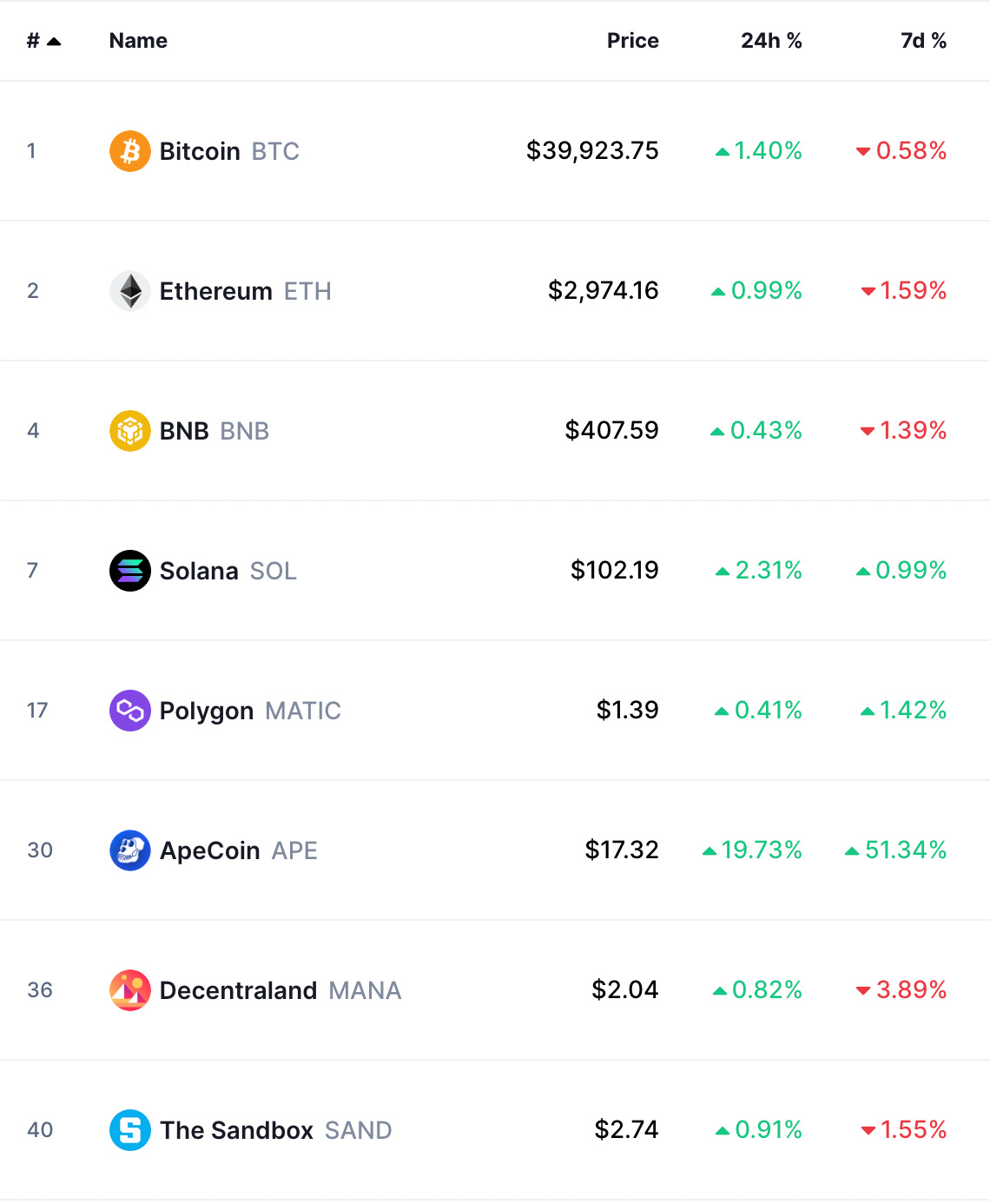 Otherside is here. - by beast.eth - Beast Journal