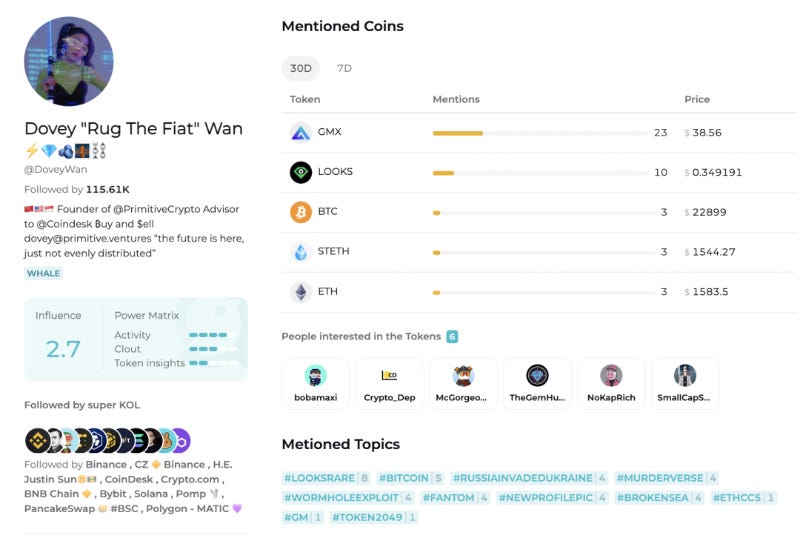 MetaScan：从TwitterScan着手，构建跨Web2-Web3生态版图 - 深潮 TechFlow