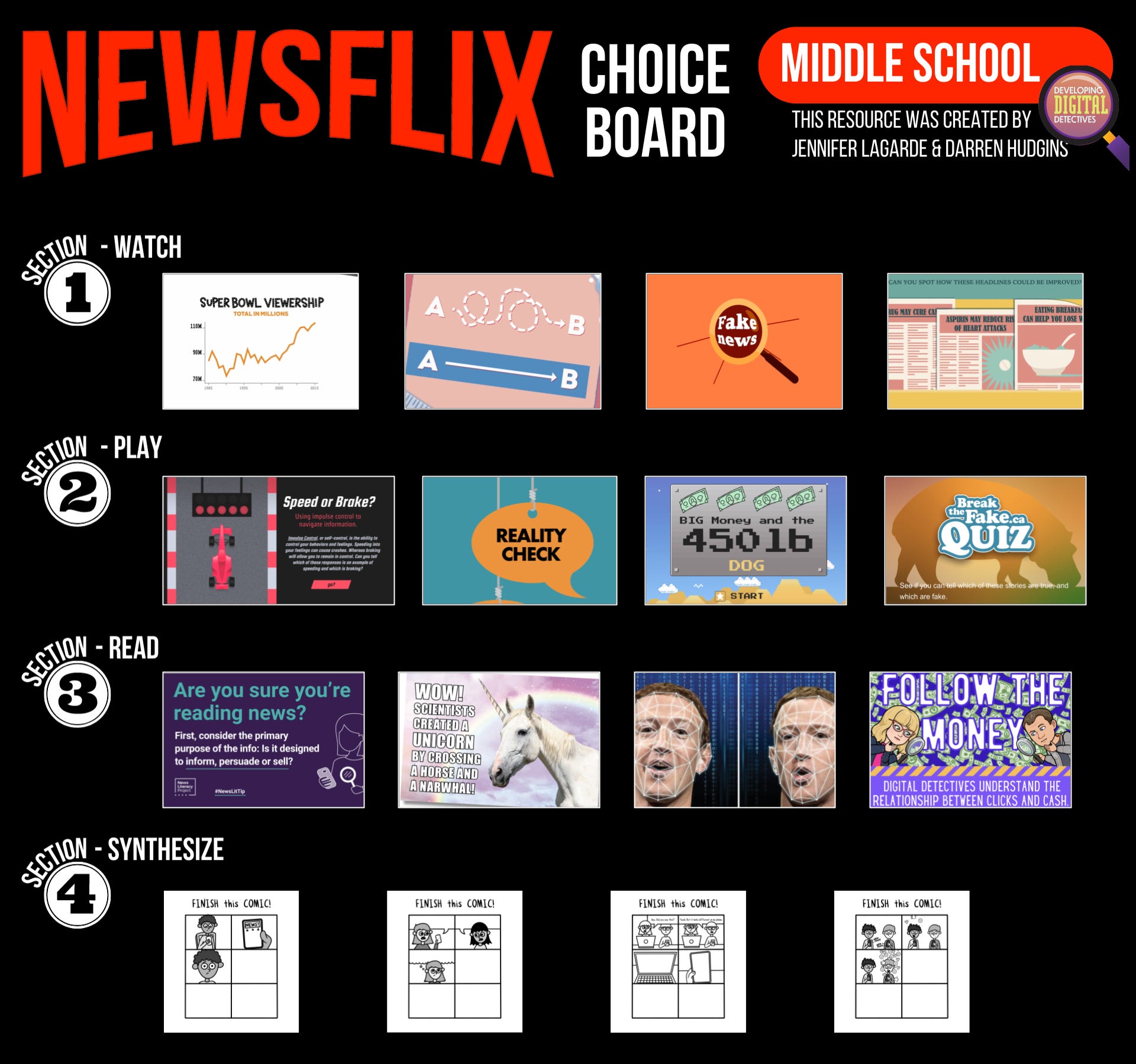🔍 EXPLORE: "NEWSFLIX" Choice Board for Middle School Learners!