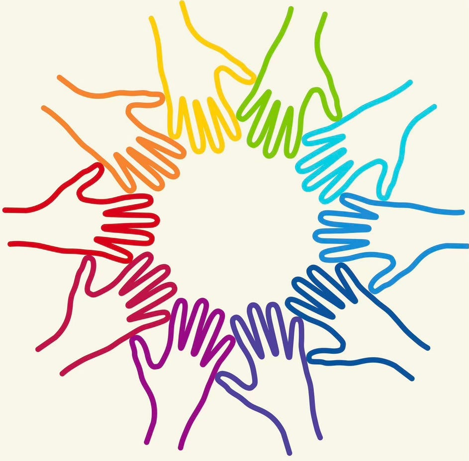 Workers' Rights United | Substack