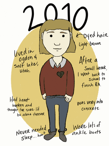 I’m giving birth to a Substack - by Mika Ha