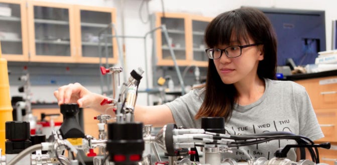Top Quantum Research Labs and Universities in 2022