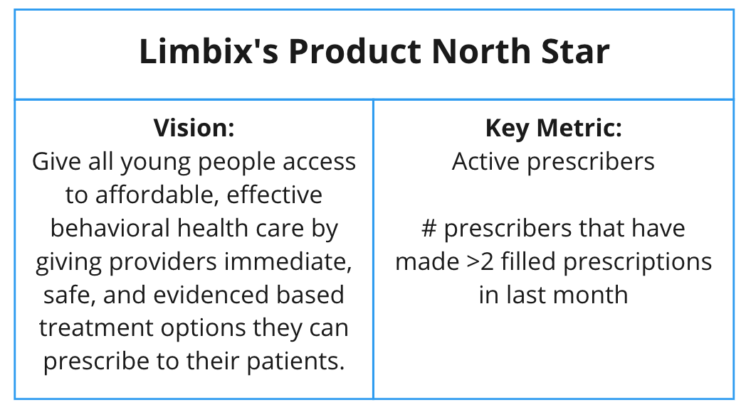 Flywheels: From Theory to Action - by Gabe Strauss