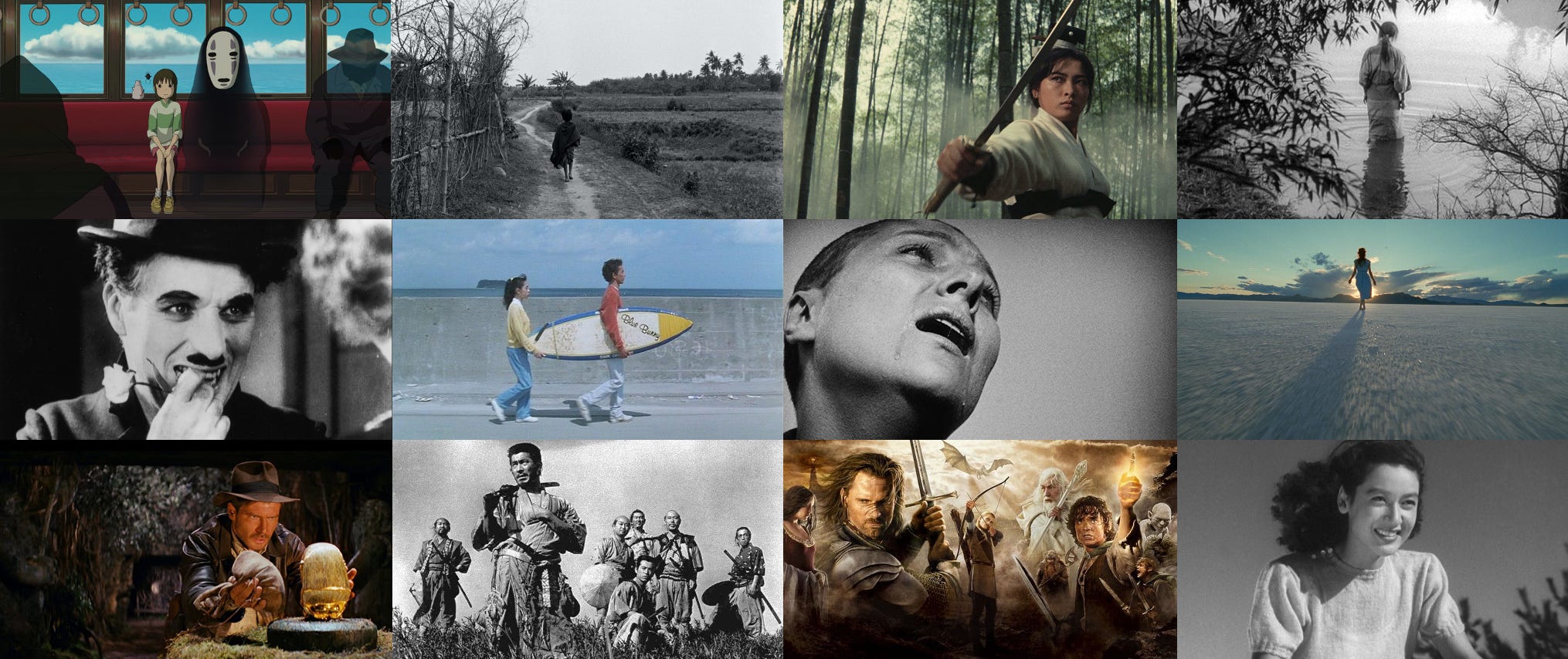My 12 Favorite Films, and Where to Stream Them (Part 1 of 2)