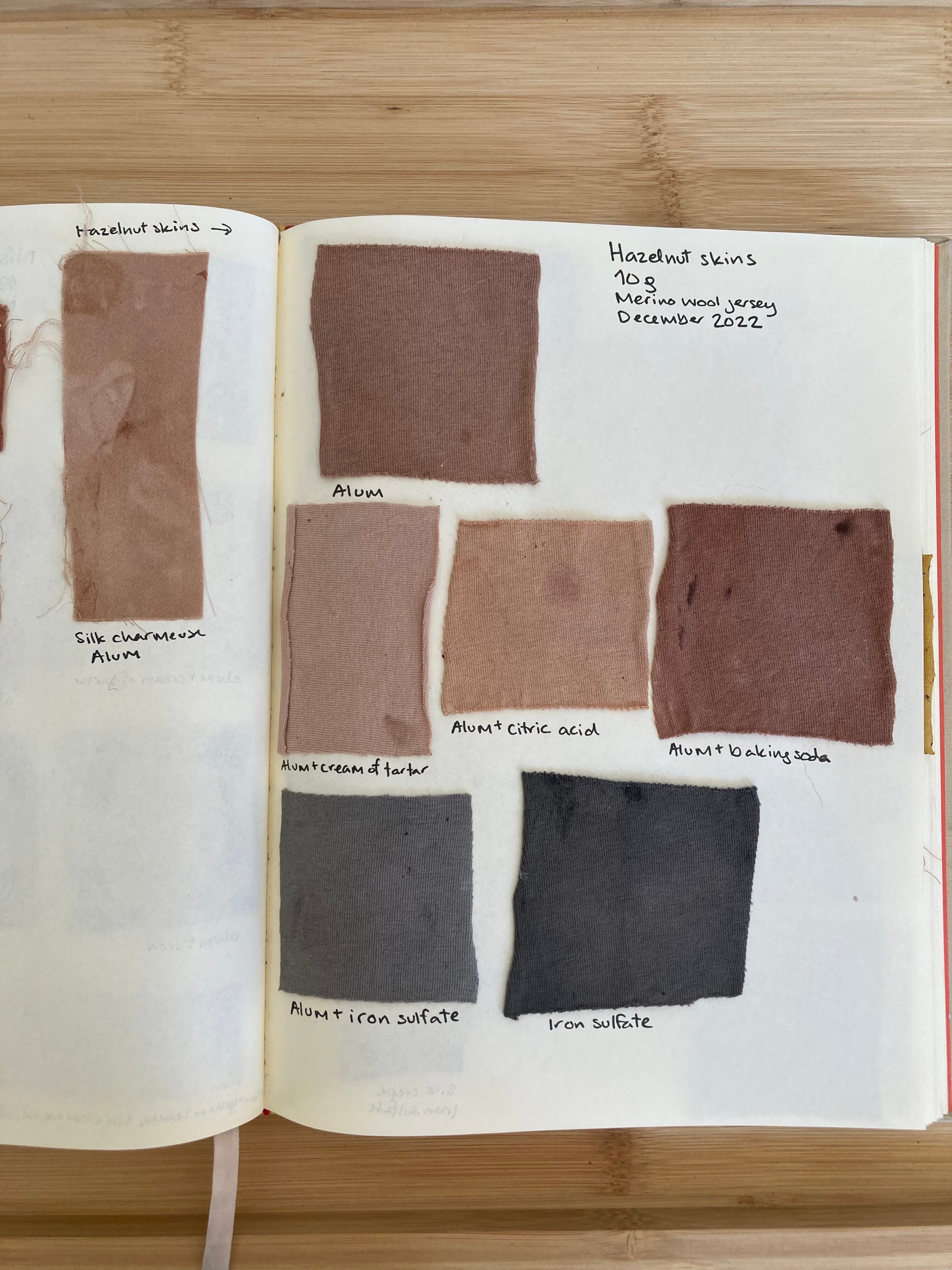 Christmas baking and natural color - by Sara Meinecke