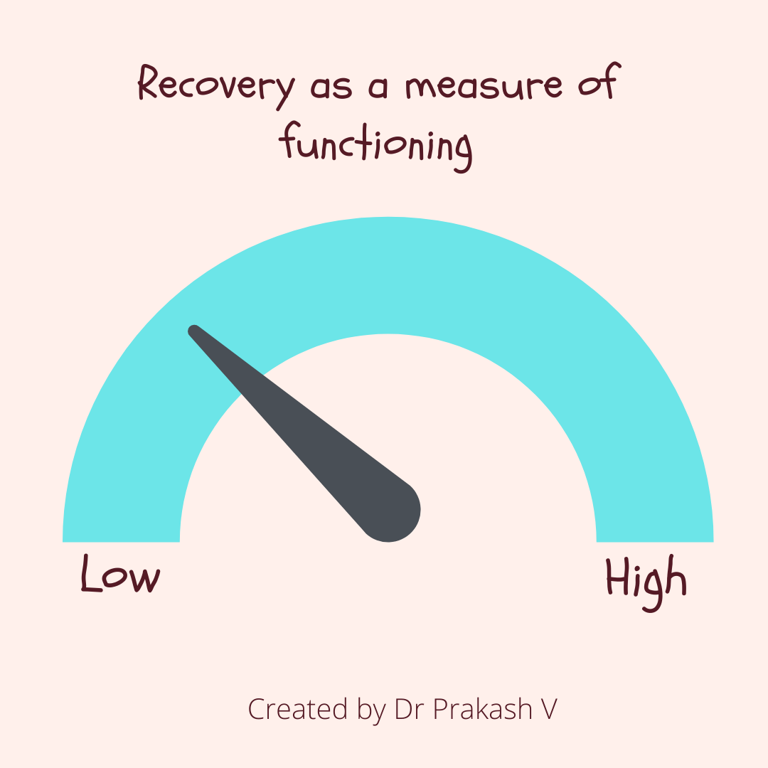 Does recovery mean getting back to normal as before?