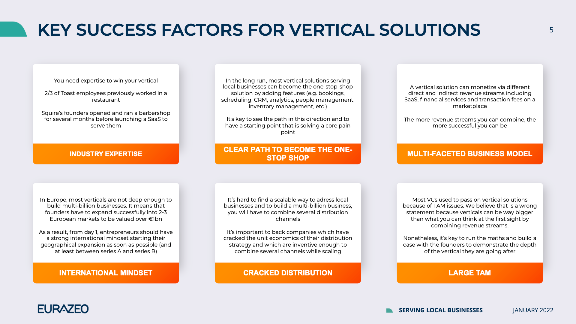 🛖Why Should you Build a Vertical SaaS for Local Businesses?