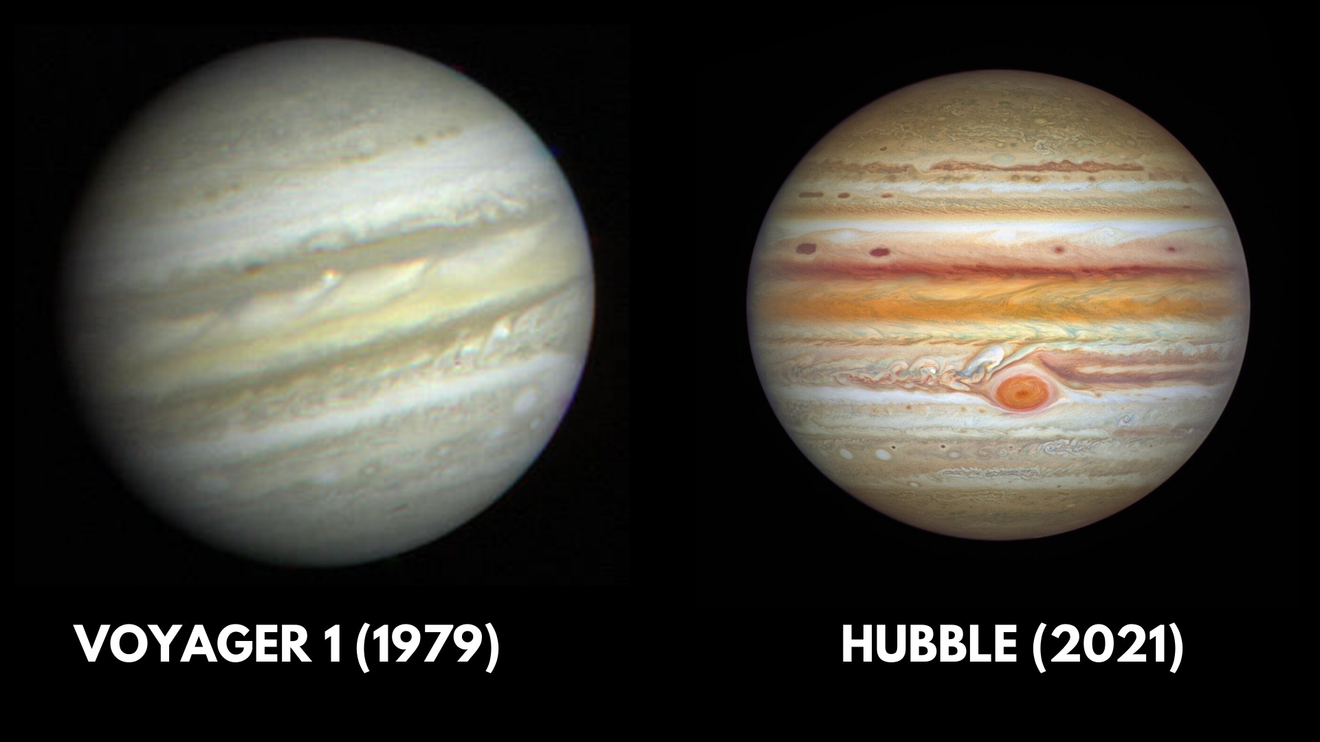 'Marele tur al planetelor', cu Hubble, sondele Voyager, astronomul Jim ...