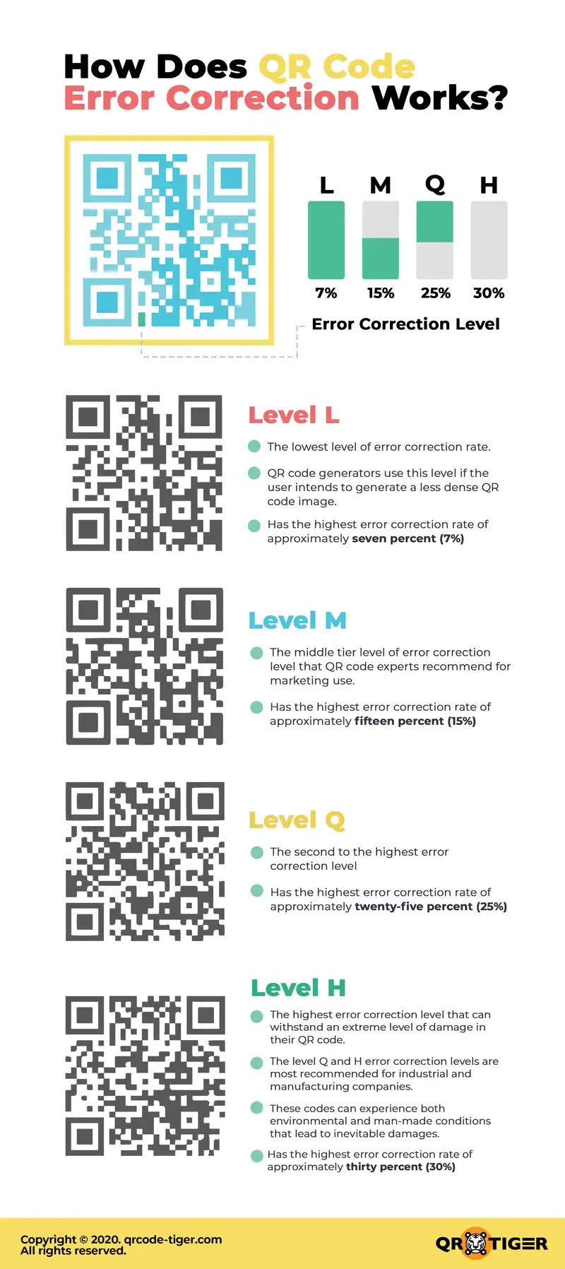 CE#5 → → QR codes and Toyota - by DJMendez