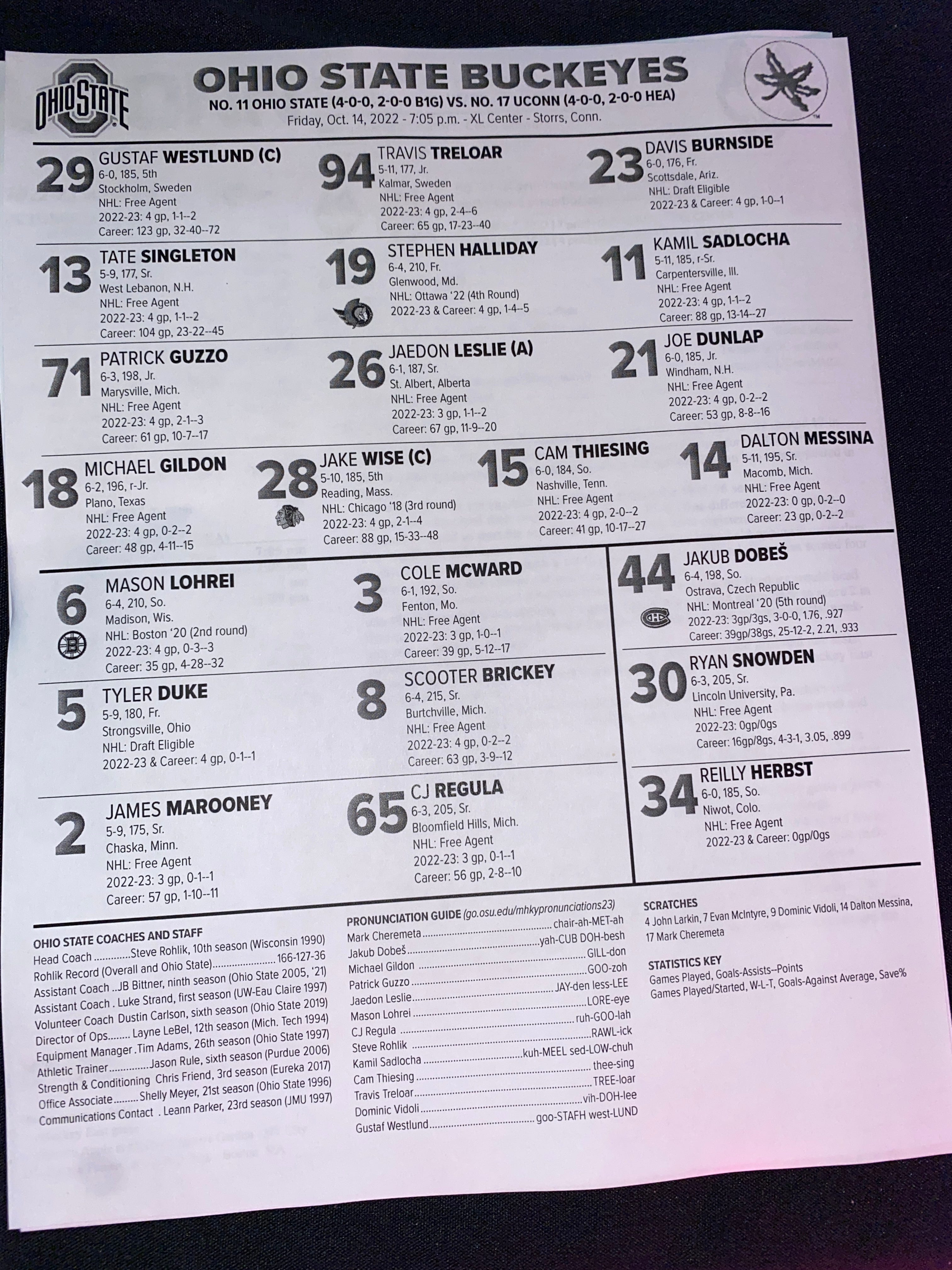 Lines: UConn vs. Ohio State (Friday) - by Daniel Connolly