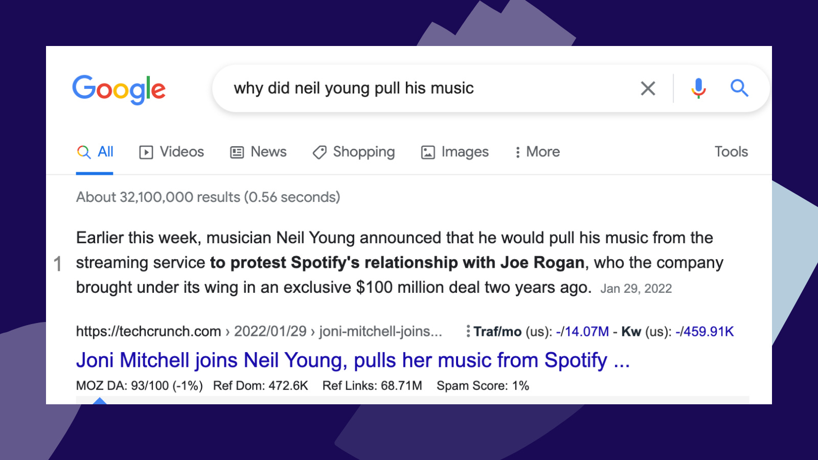 What’s a SERP – and which features are best for news publishers?