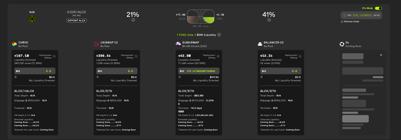 Field Guide to the Curve Wars: DeFi’s Fight for Liquidity