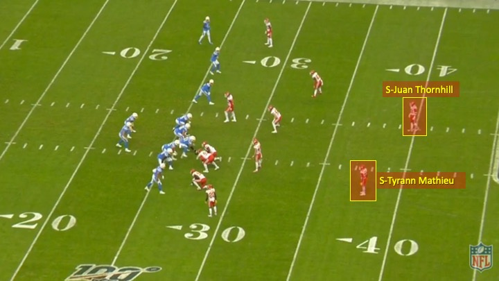 Cover-2 Robber - by Nick Kehoe - Football Film Room