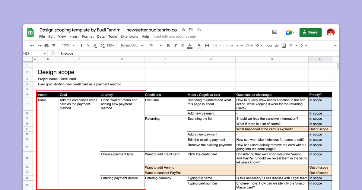 How to scope product design work - by Budi Tanrim
