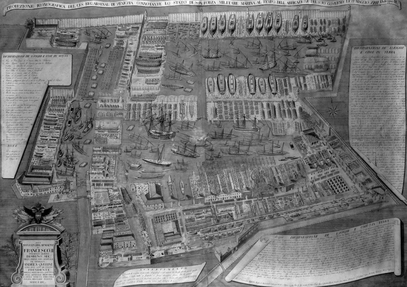 Lessons from Shipbuilding Productivity - Part I