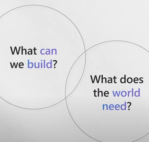 Microsoft Launches Azure OpenAI Services at its Build Conference