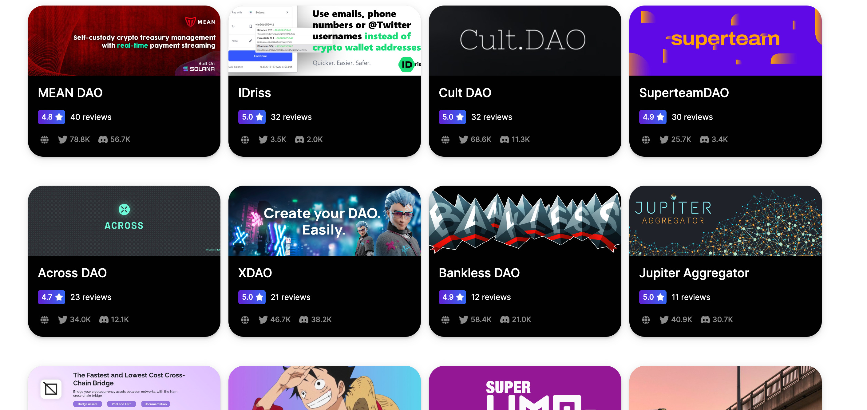 Superteam @ Solana Summer - by Aditya Shetty