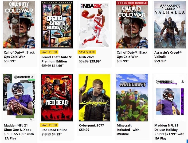Plus: why do games overperform their Hype score?