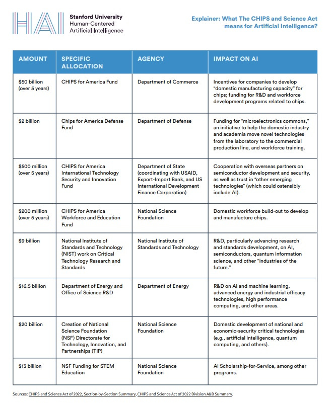5 Quick Questions for … Physicist César Hidalgo on Economic Complexity ...