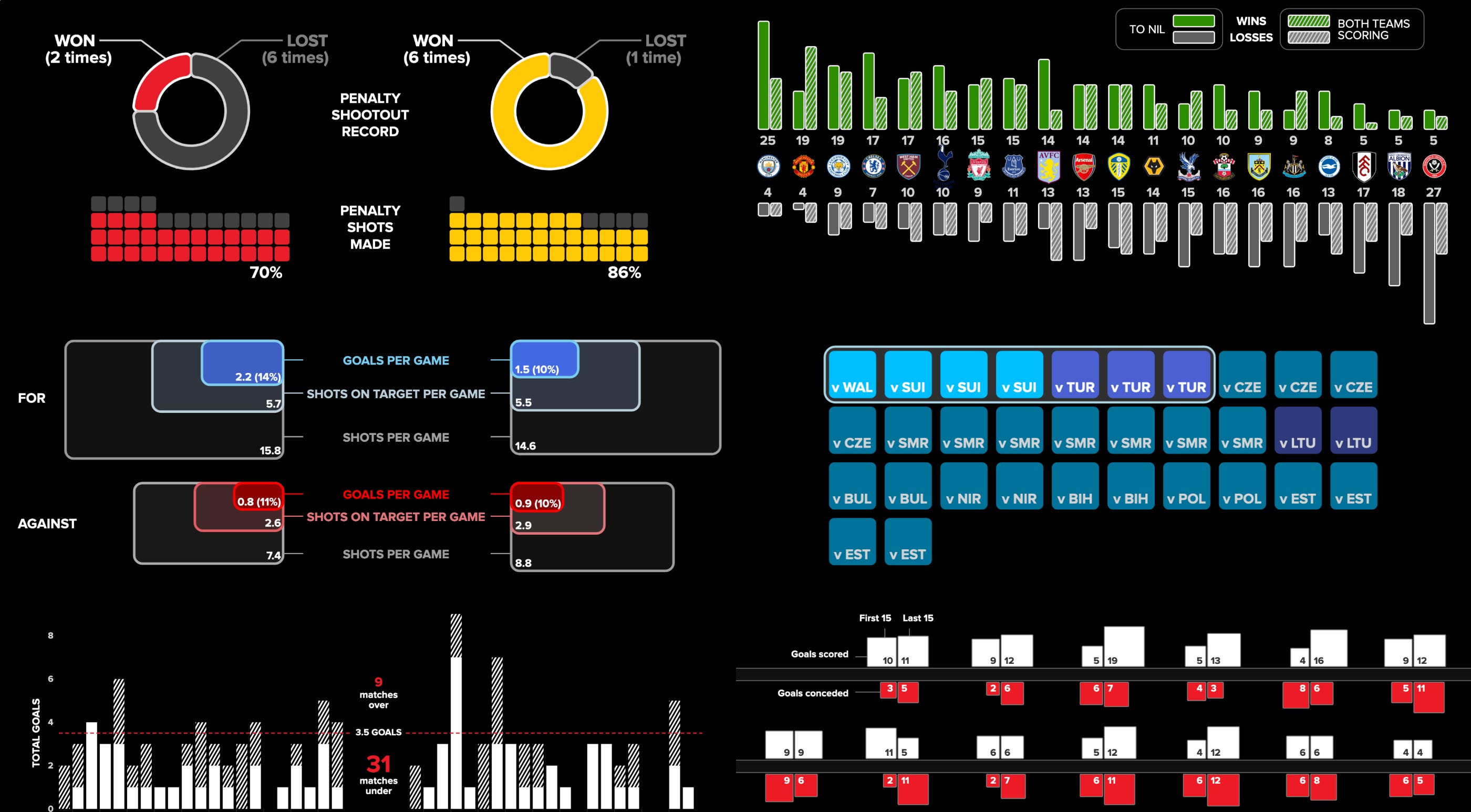 Bar charts don't (have to) suck - by JP Hwang