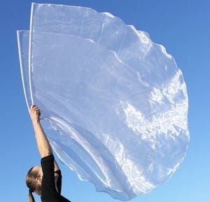 Wave Offerings - Experimental Theology with Richard Beck