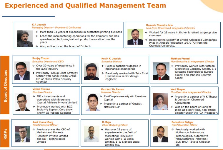 SJS ENTERPRISES-only listed aesthetic components manufacturer