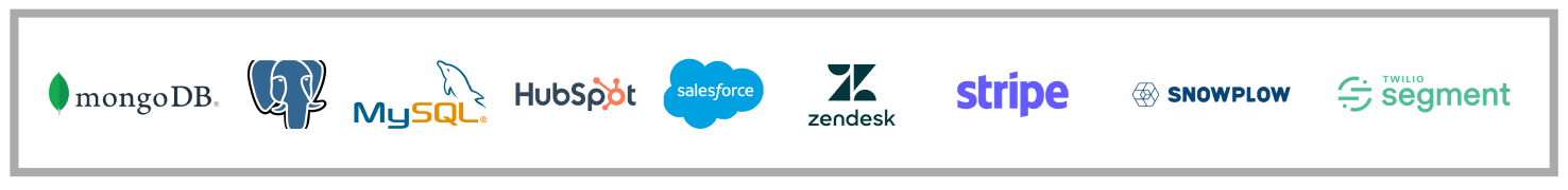 Understanding the Modern Data Stack - by Tanay Jaipuria