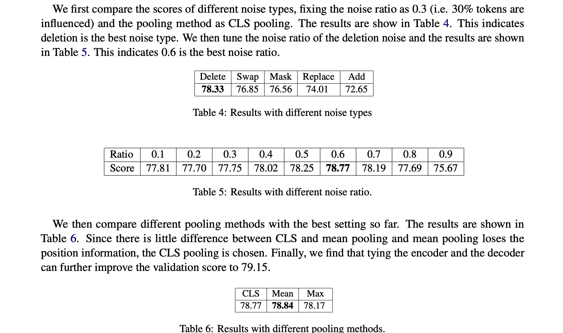 Better Semantic Search With Unsupervised Training Of Sentence Encoder