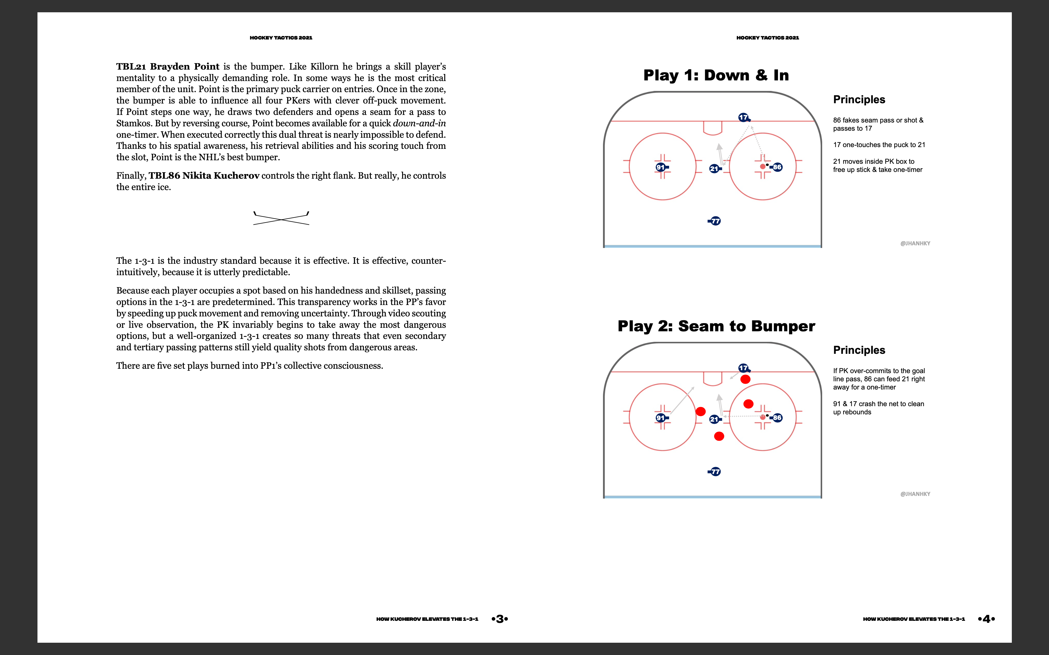 Final Preview: TBL's Power Play - by Jack Han