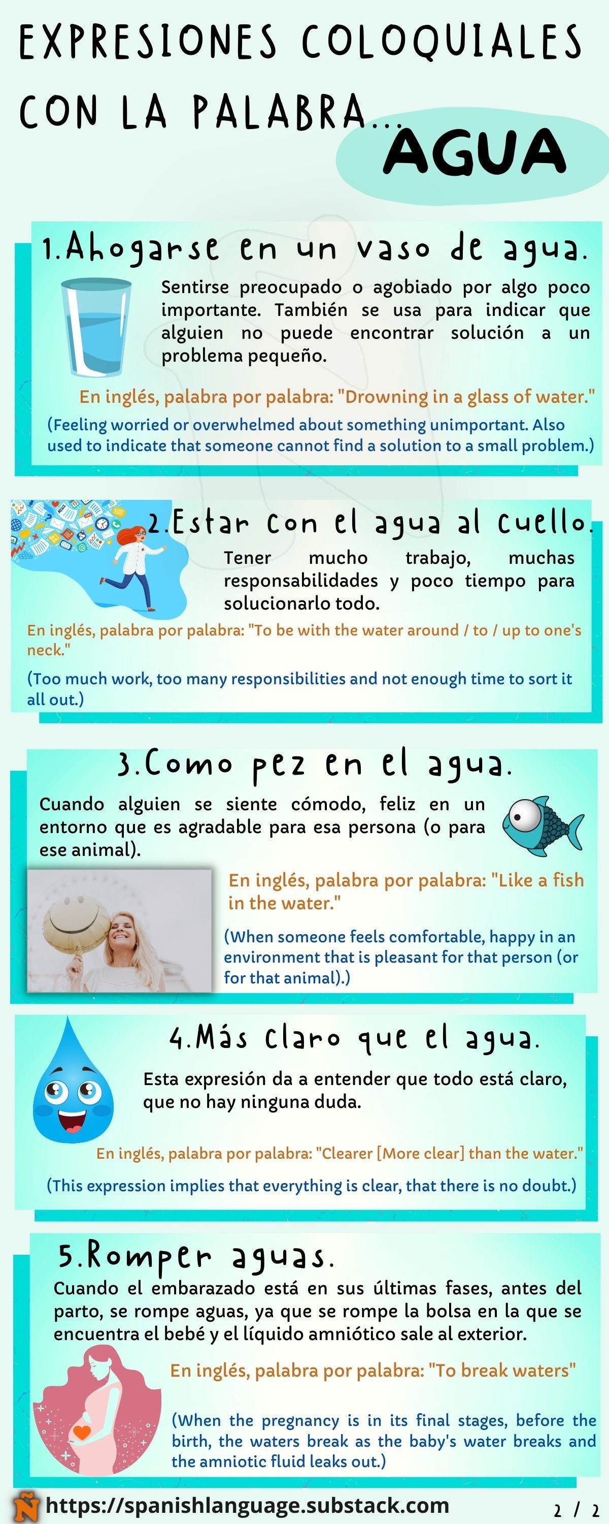 Usos y Expresiones de la palabra “AGUA” en español. (#001)