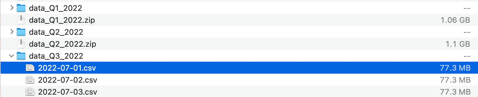 What's all the hype with DuckDB? - by Daniel Beach