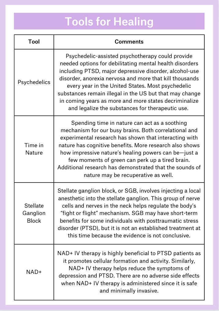 The Stages of Emotional Healing - by Andy Johns
