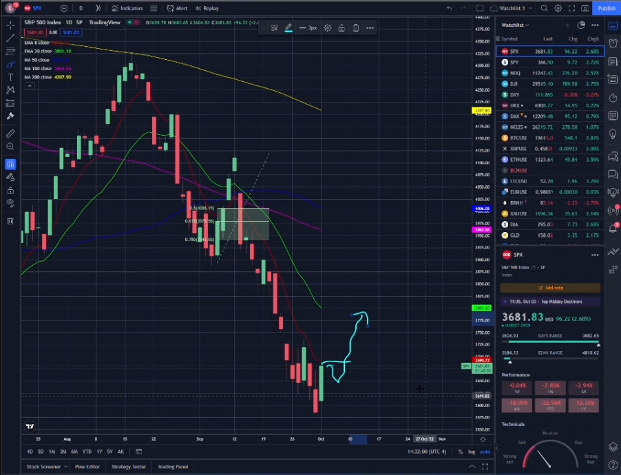 DeFi Alpha Call #21 Recap - by Fran