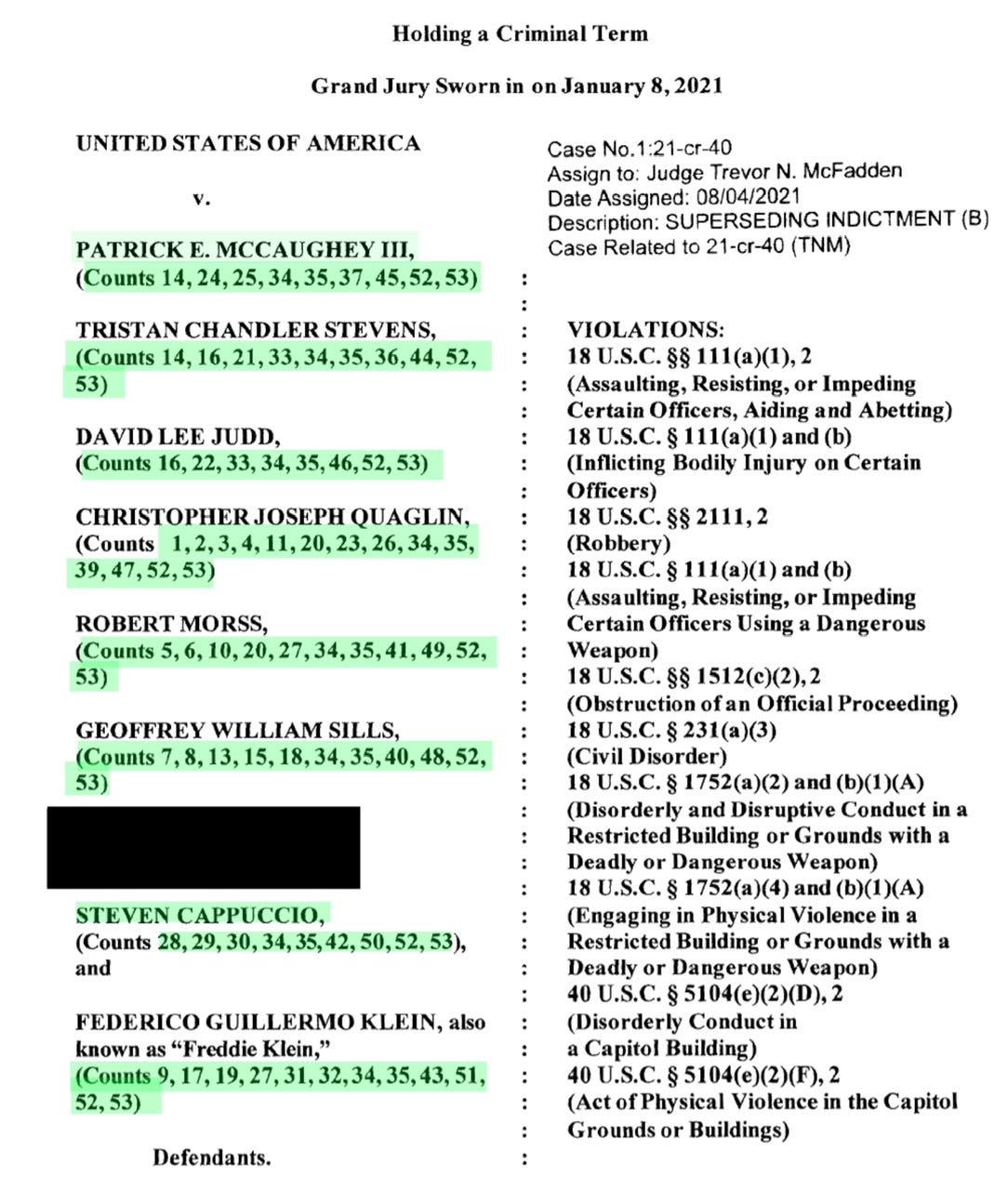 Steven Cappuccio -USAO-DC didn’t file a Pretrial Detention Motion (yet ...